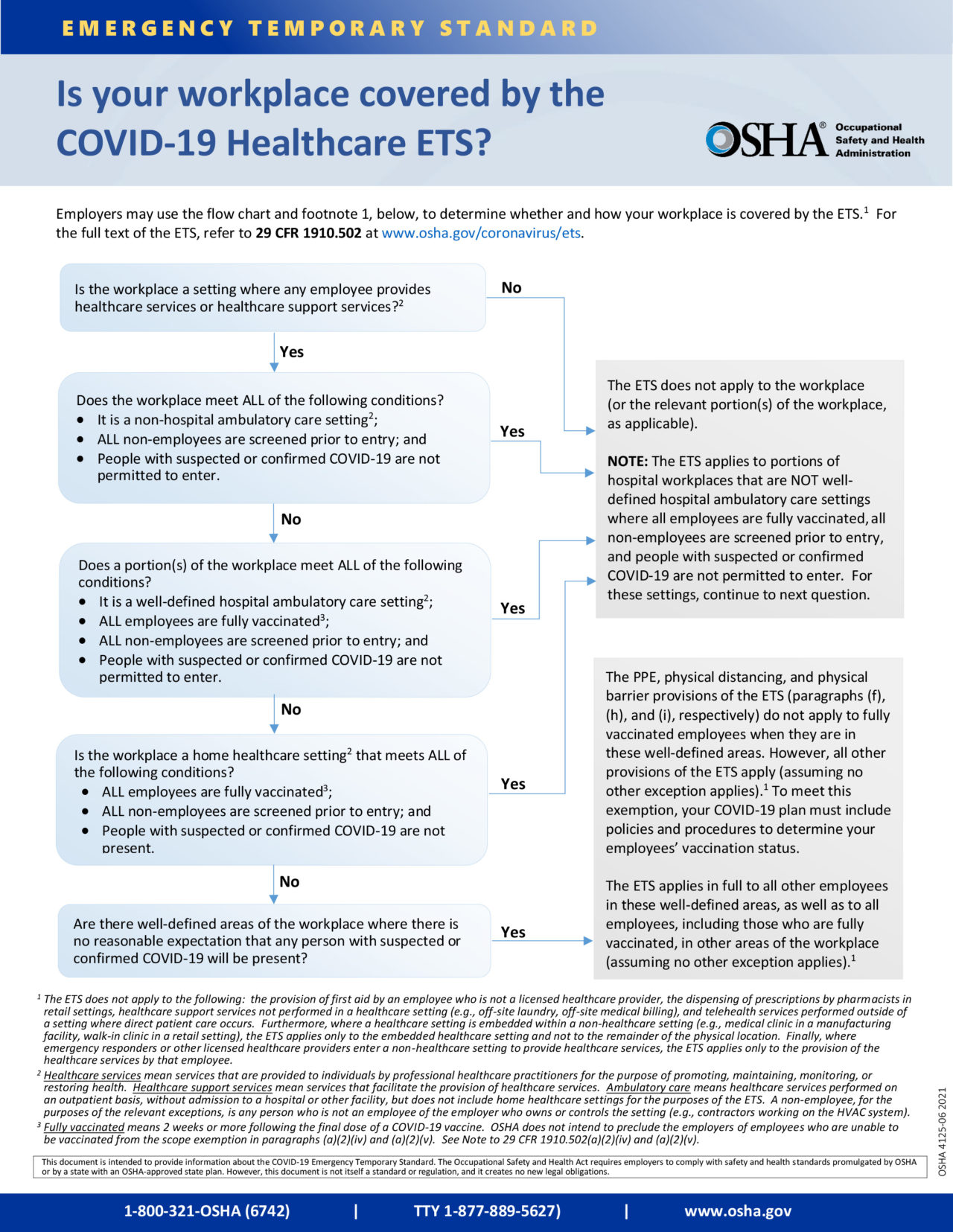 OSHA Issues Emergency Temporary Standard for Healthcare